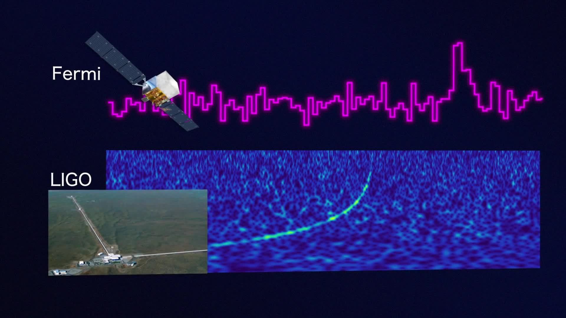 Nasas Fermi Satellite Celebrates 10 Years Of Discoveries Science